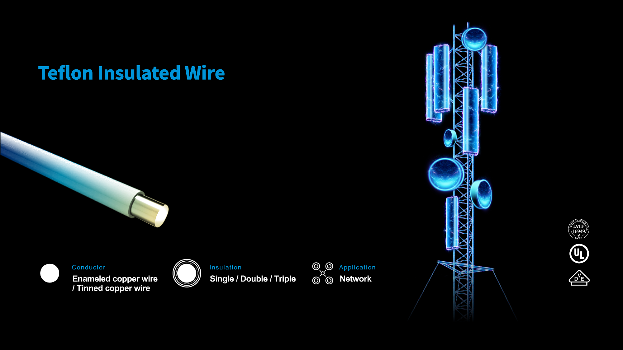 广鼎电子E&B Technology - Best Insulated Wires